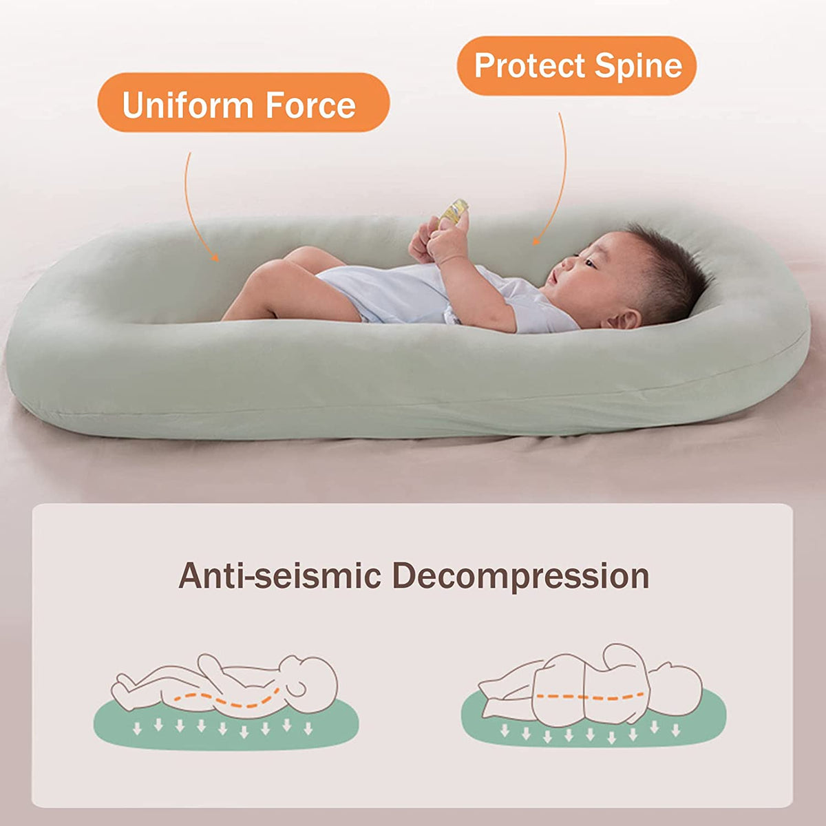 New Born Baby Infant Mattress Sleep Nest Baby Portable Baby Cushion Be
